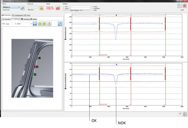 Laser welding monitoring system - Laser welding monitoring