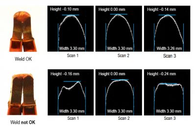 Hairpin welding laser OCT, LSO 100% precise Hairpin welding